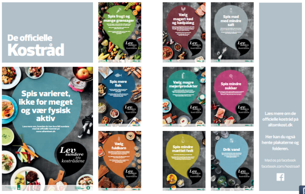 Dietary Guidelines Around the World | The Dietitian's Pantry